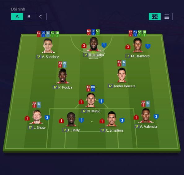 Build Team MU Season 17 Trong FiFa Online 4