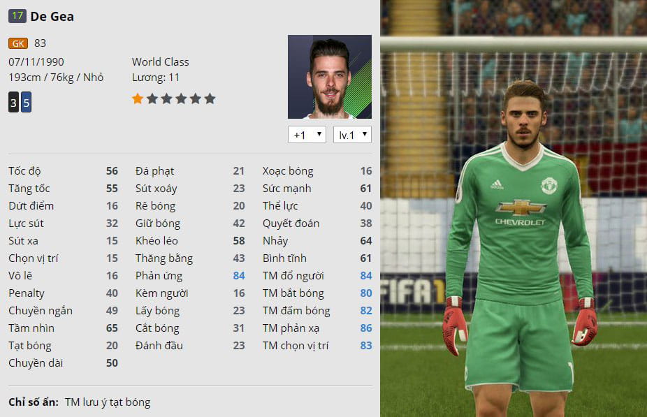 Build Team MU Season 17 Trong FiFa Online 4