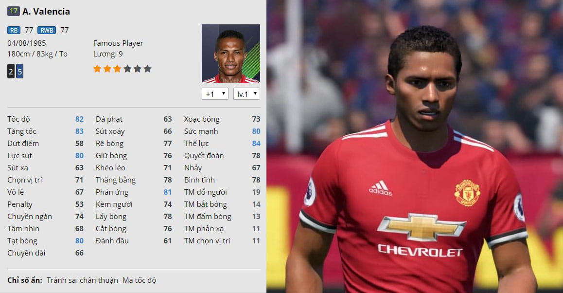 Build Team MU Season 17 Trong FiFa Online 4