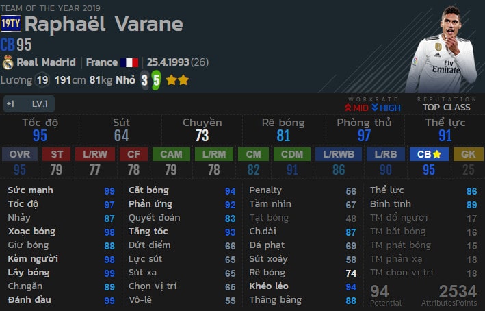 Review Varane 19 TOTY Trong FiFa Online 4